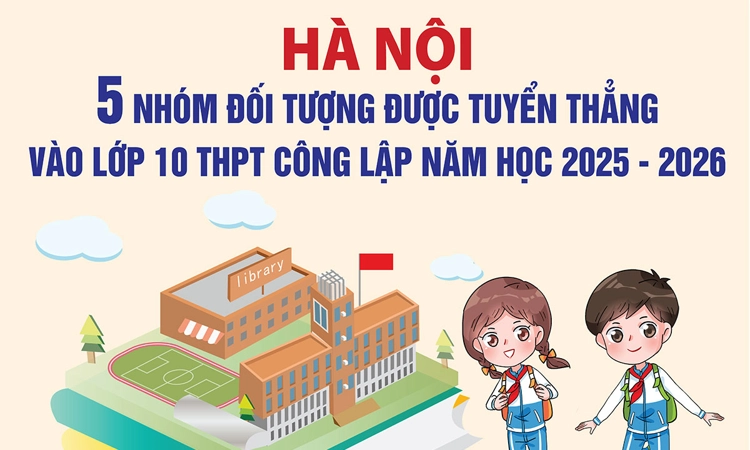 Hà Nội công bố 5 nhóm đối tượng được tuyển thẳng vào lớp 10 THPT công lập năm học 2025 - 2026